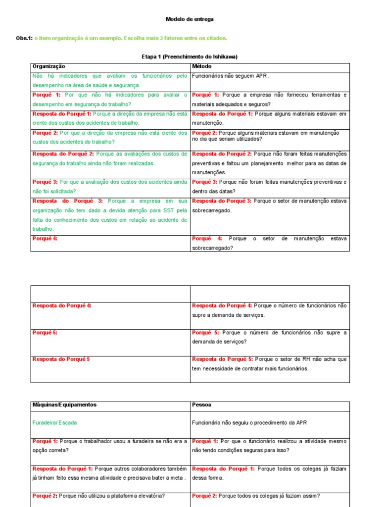 Módulo B Atividade 2 | PDF
