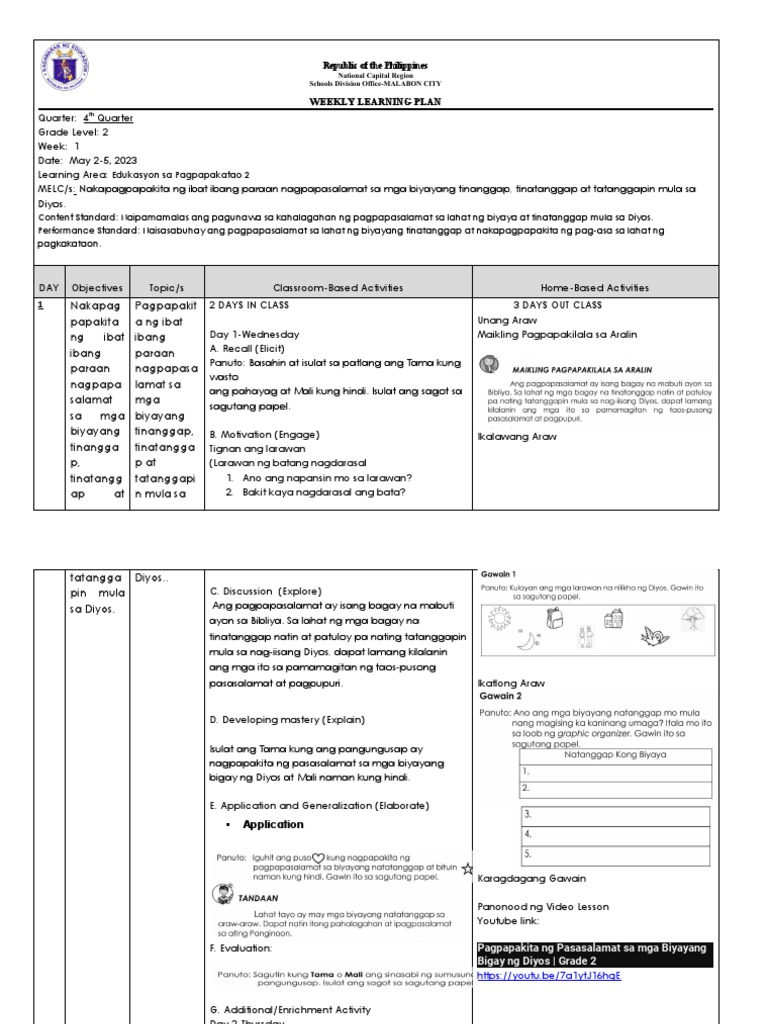 WHLP Q4 Esp Week1 | PDF