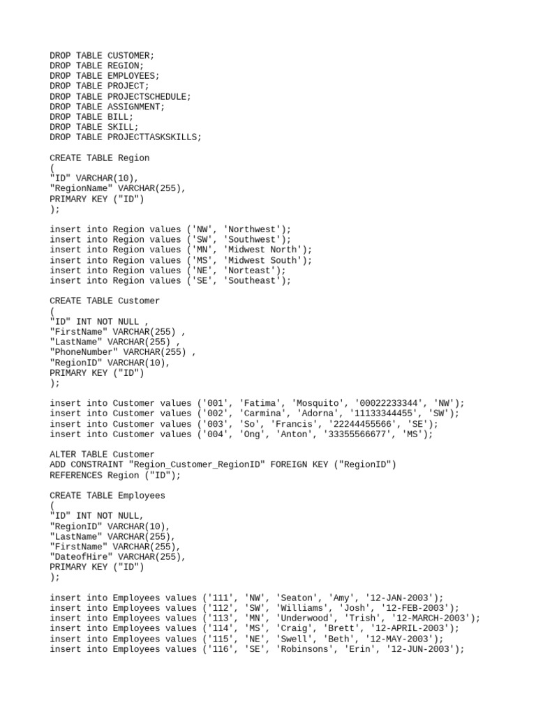 Its Module Exam | Download Free PDF | Sql | Data Management