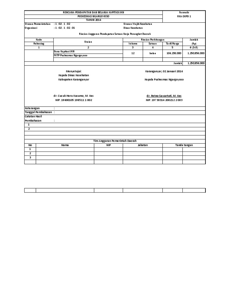 Rka SKPD | PDF | Pengelolaan Keuangan & Uang