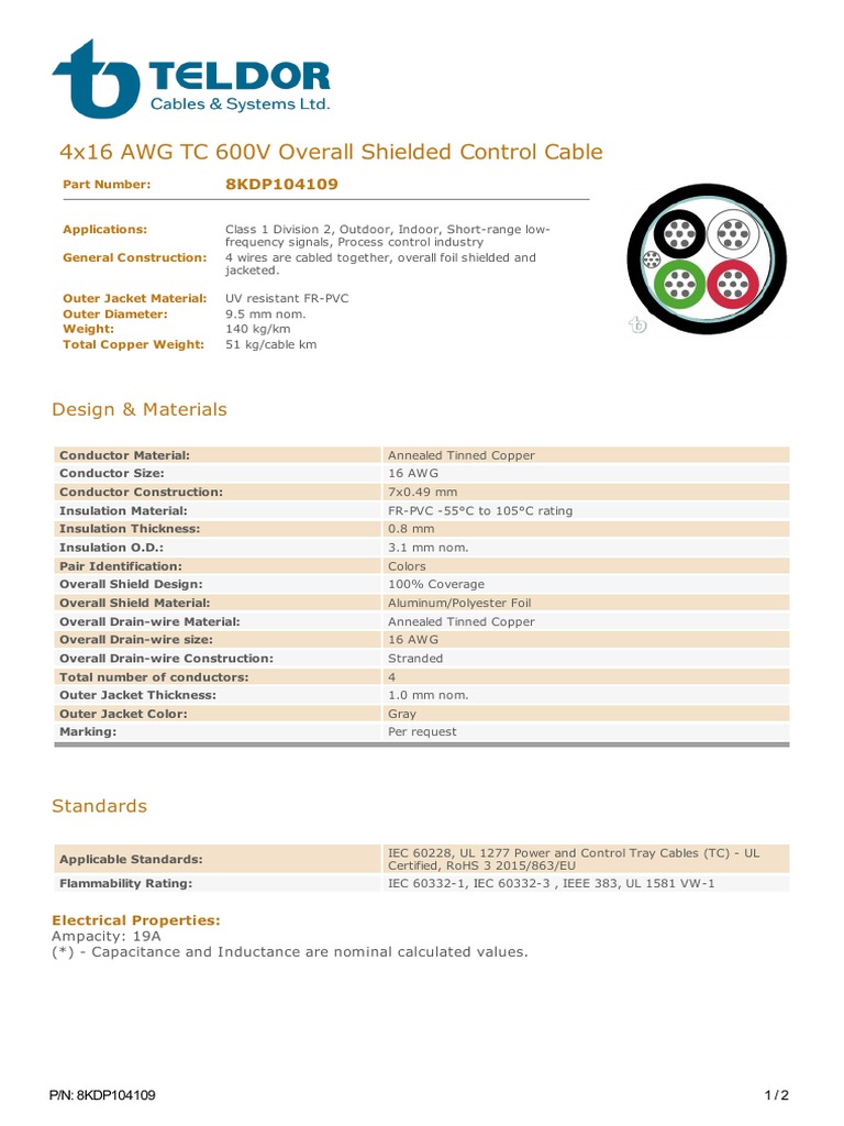 4x16 AWG TC 600V Overall Shielded Control Cable - 8KDP104109 - V - 1 ...