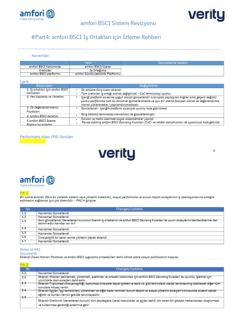 Bsci Güncellemeler PDF | PDF