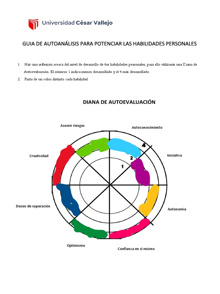 Guia de Autoanálisis para Potenciar Las Habilidades Personales | PDF