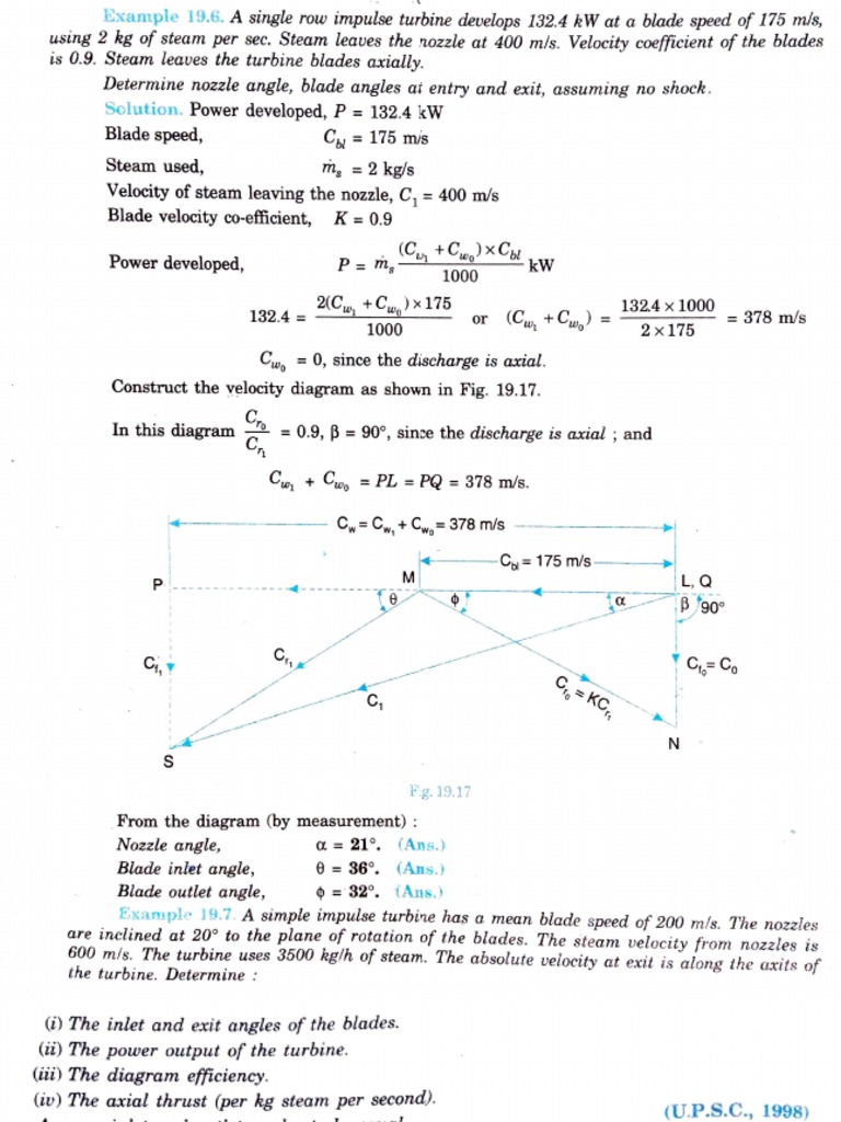 Problems On Impulse Turbine (Imp) PDF | PDF