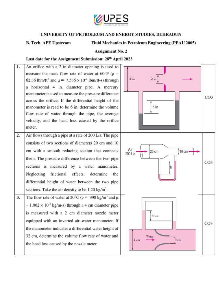Analysis of Flow Measurements Through Various Pipe Configurations Using Orifice Meters, Venturi ...