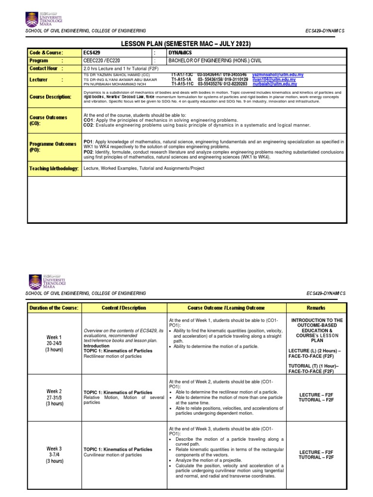 Lesson Plan ECS429 MAC - JULY 2023 PDF | PDF