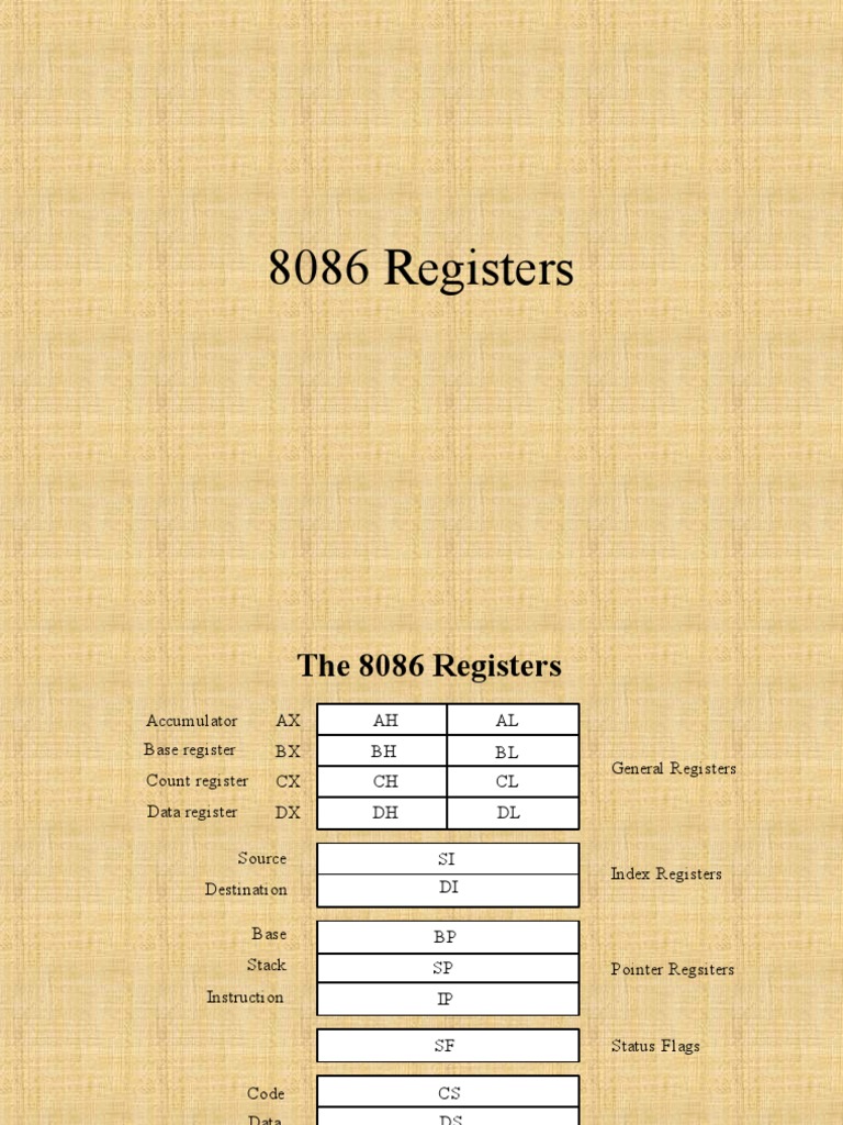 Registers | PDF | Central Processing Unit | Computer Data