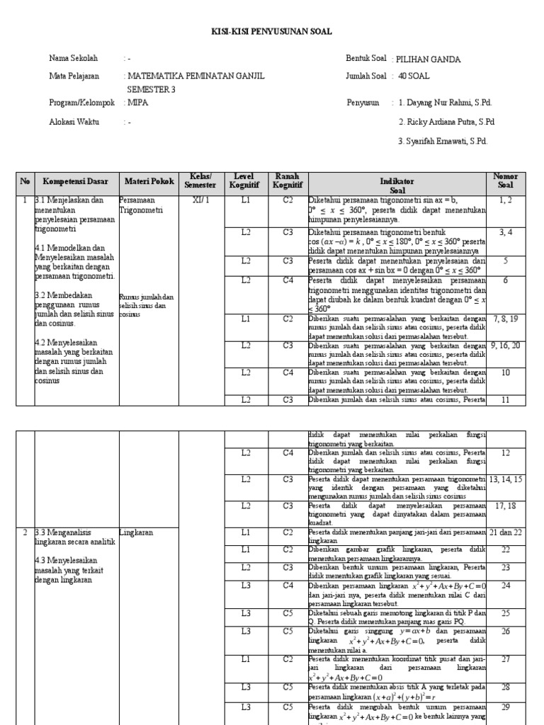 KISI-KISI Soal MATEMATIKA PEMINATAN Kelas XI MIPA Semester Ganjil | PDF