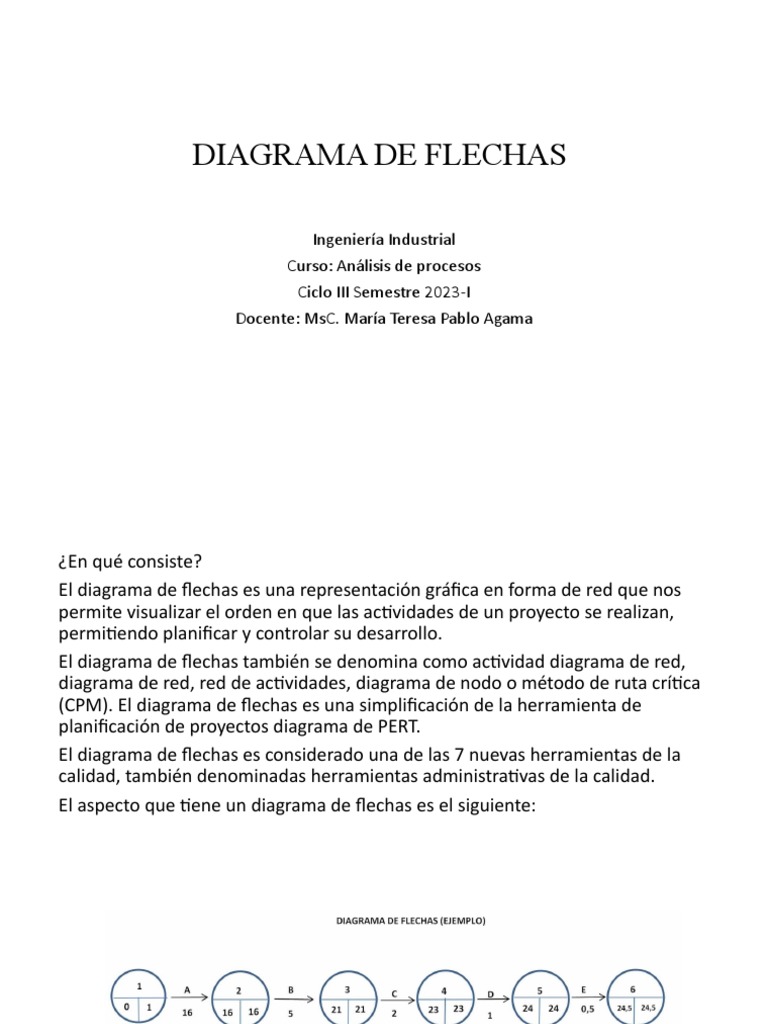 Diagrama de Flechas | PDF | Informática