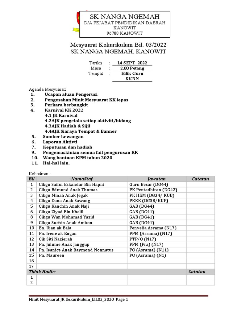 Minit Mesyuarat KK SKNN - Bil.03 - 2022 | PDF