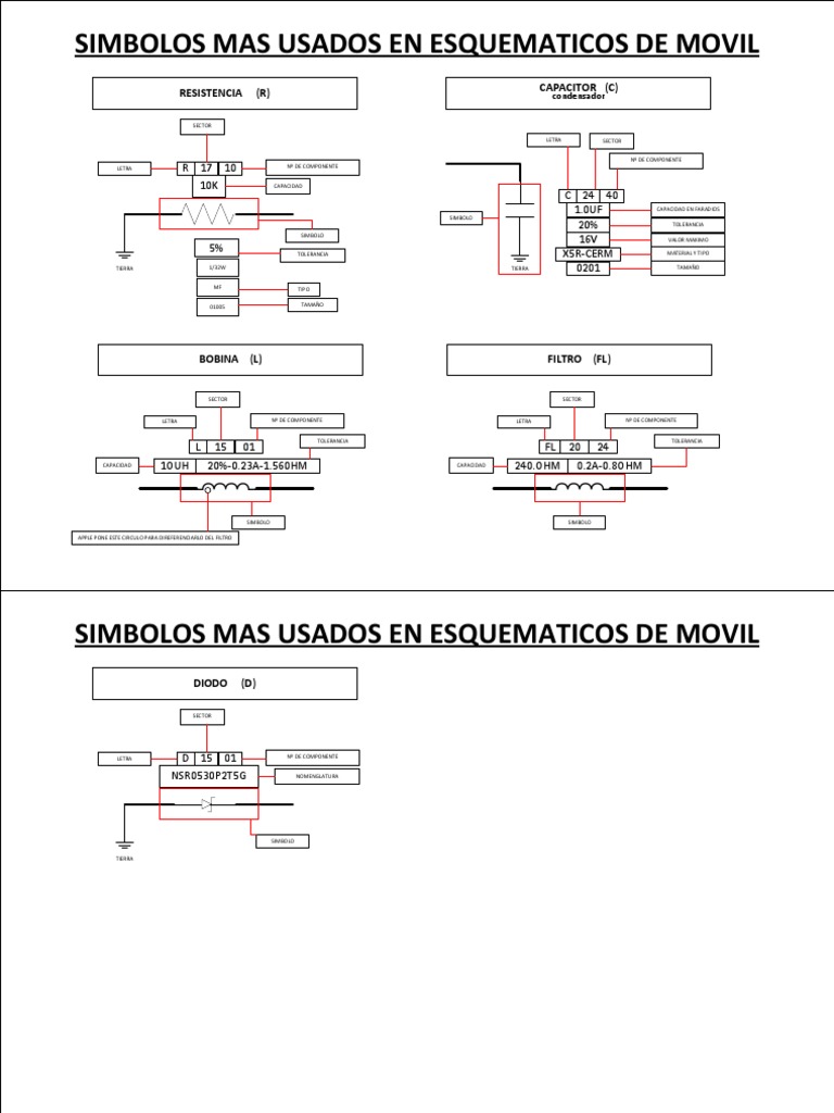 Simbolos mas utilizados en esquematicos de Movil | PDF | Condensador ...