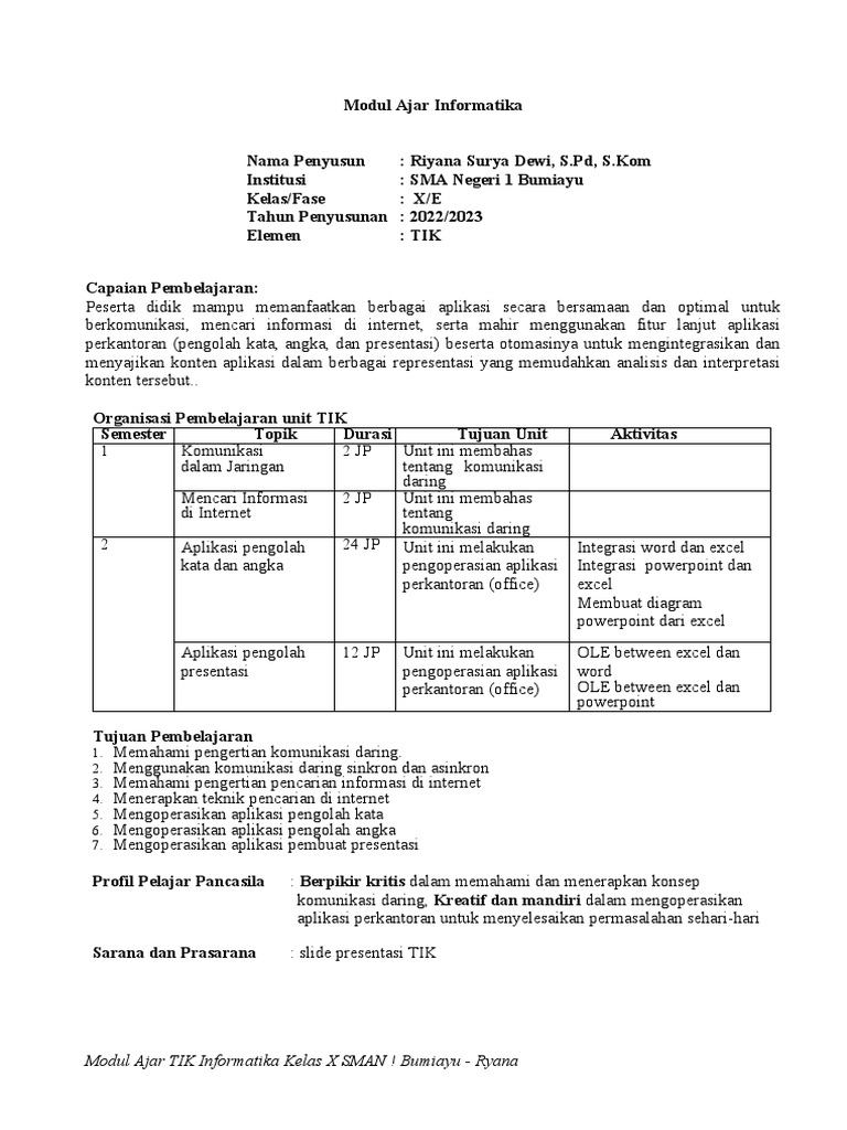 Modul Ajar TIK Informatika Kelas X SMAN ! Bumiayu - Ryana | PDF