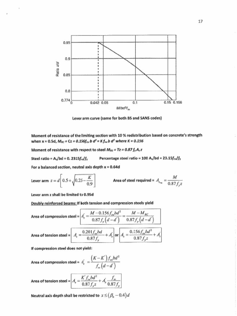 Key Design Data Part 12 Pdf 