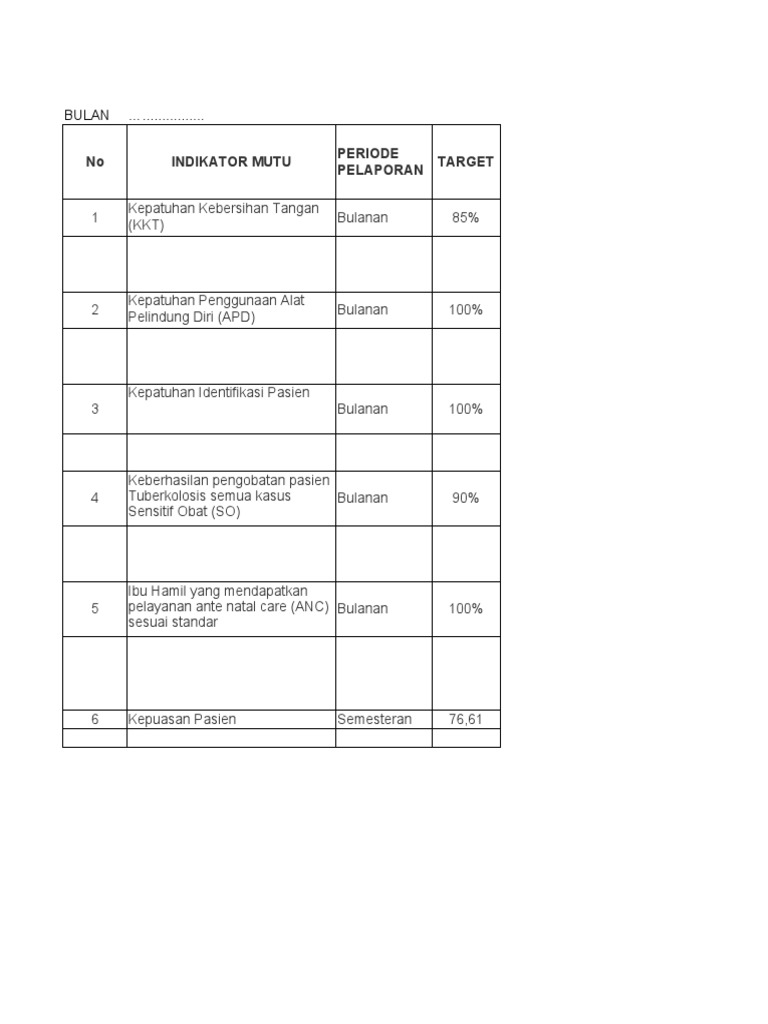 INM Capaian | PDF | Pengembangan Diri | Sains & Matematika