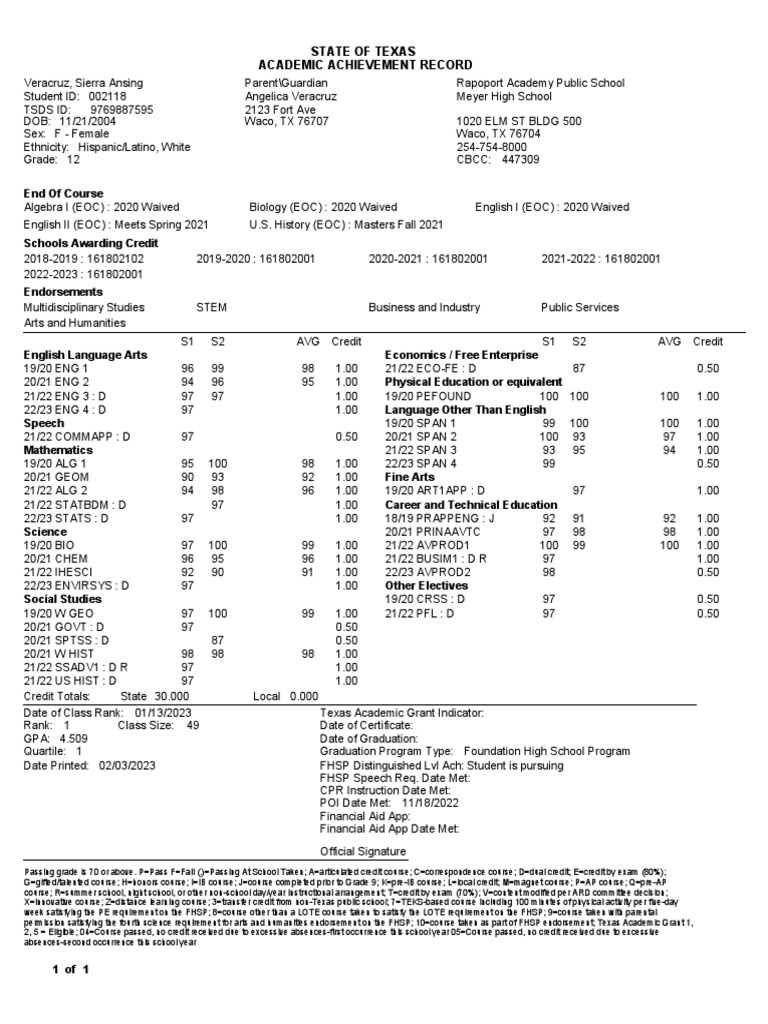 Texas Transcript 18 | PDF