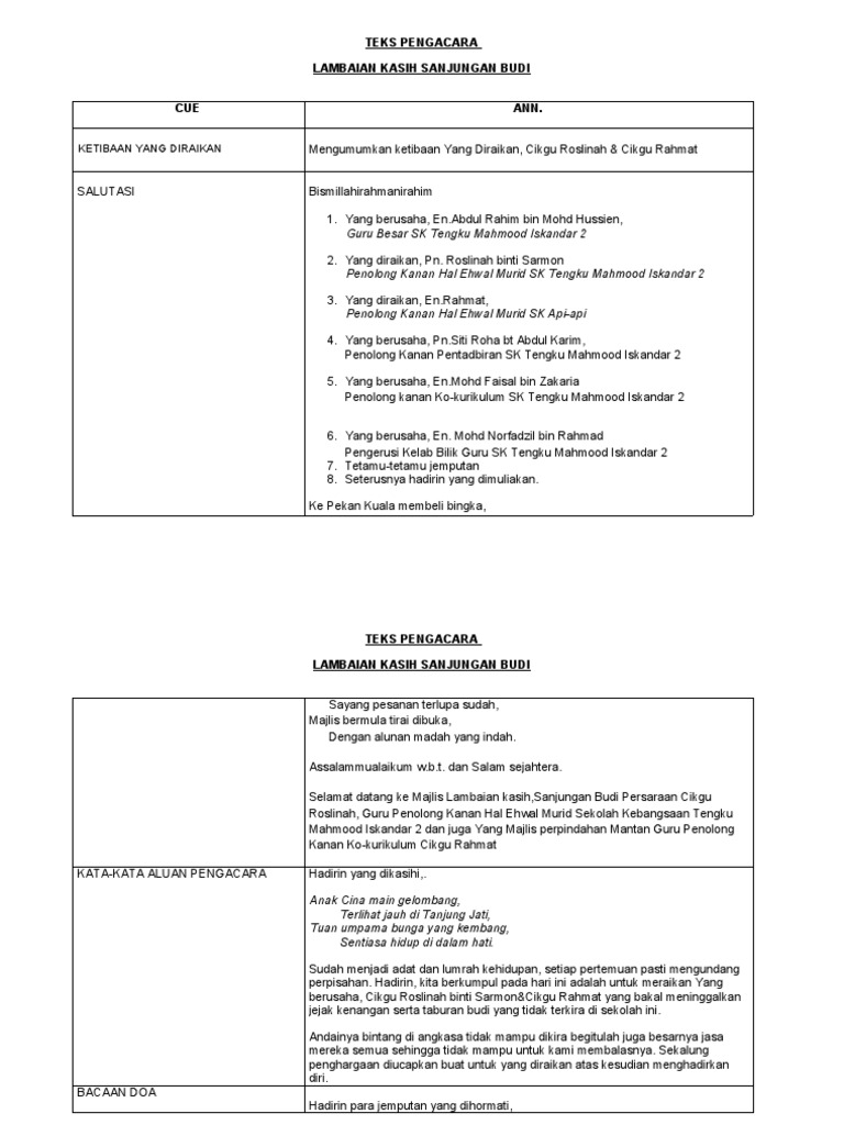 Majlis Persaraan Cikgu Roslinah dan Rahmat | PDF