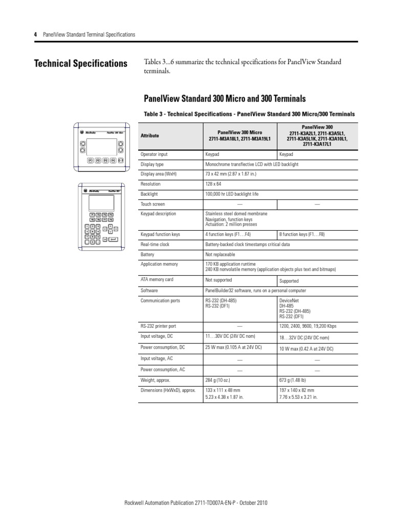 DT PanelView Standard Specifications | PDF | Computer Terminal ...