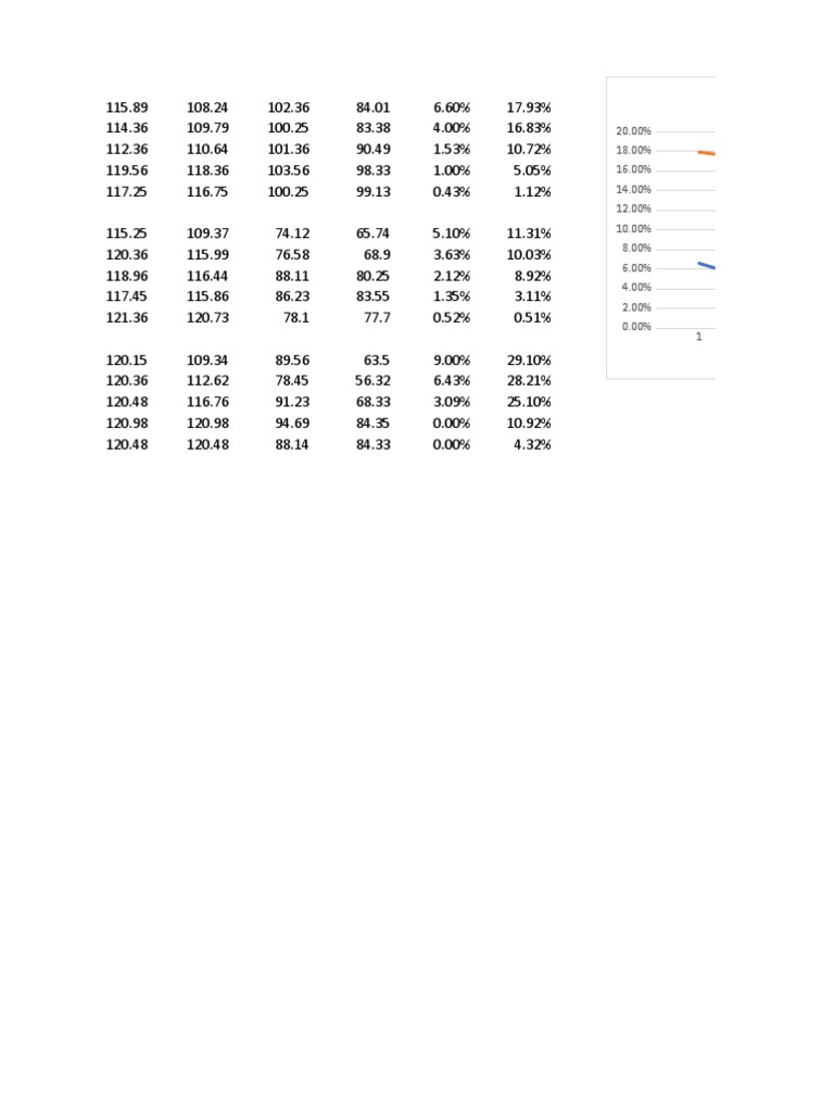 Libro1ejercicio de Secado | PDF