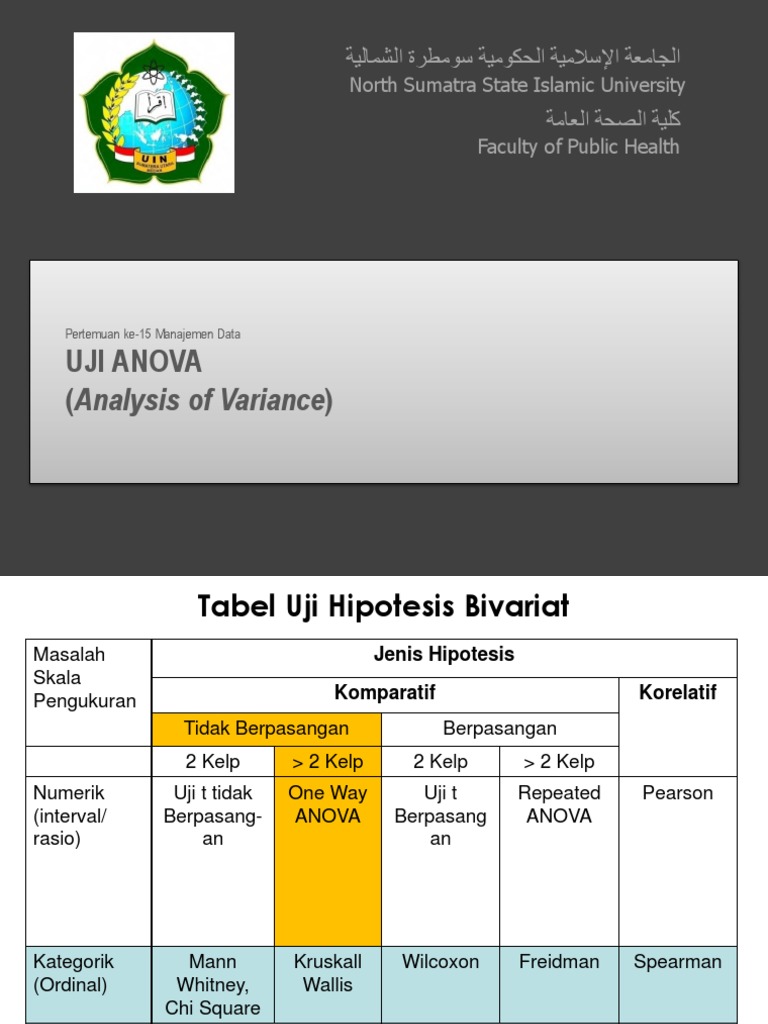 15.uji Anova PDF | PDF