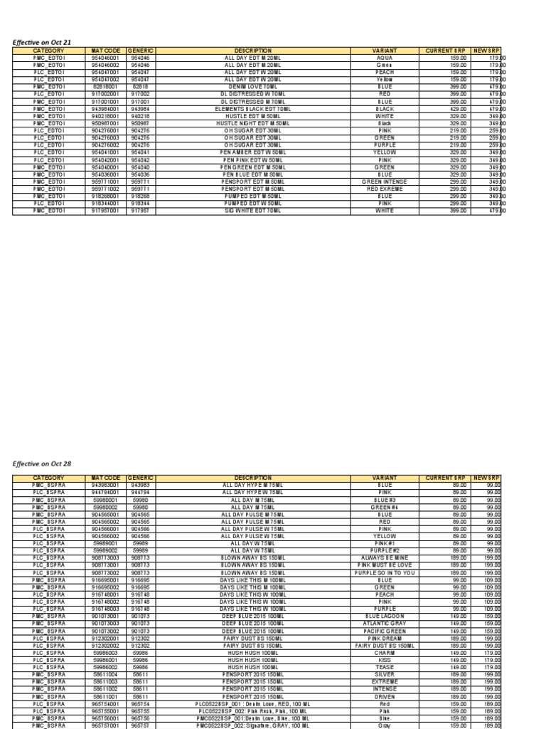 Markup | PDF | Graphic Design | Symbols