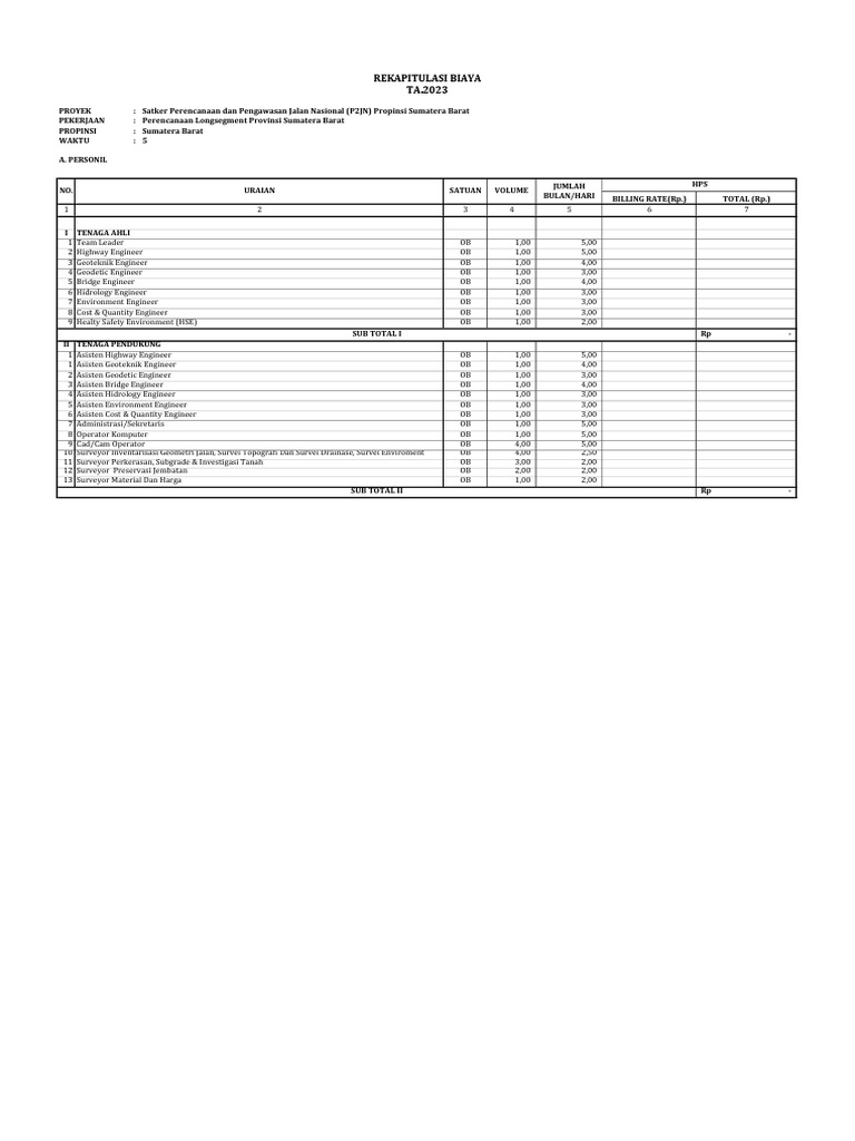 HPS KOSONG Perencanaan Longsegment Prov Sumbar PDF | PDF | Land ...