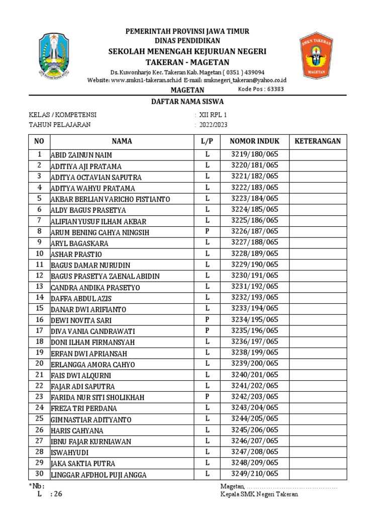 Daftar Siswa Kelas Xii 2022 - 2023 | PDF