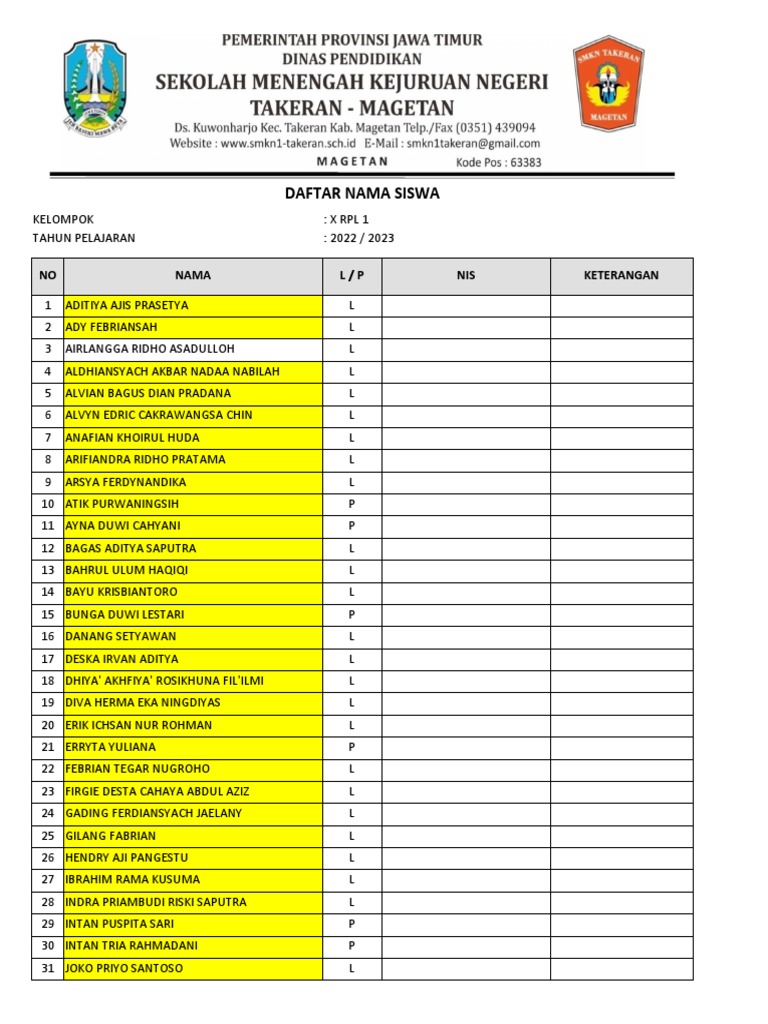 Daftar Siswa Kelas X 2022 - 2023 | PDF
