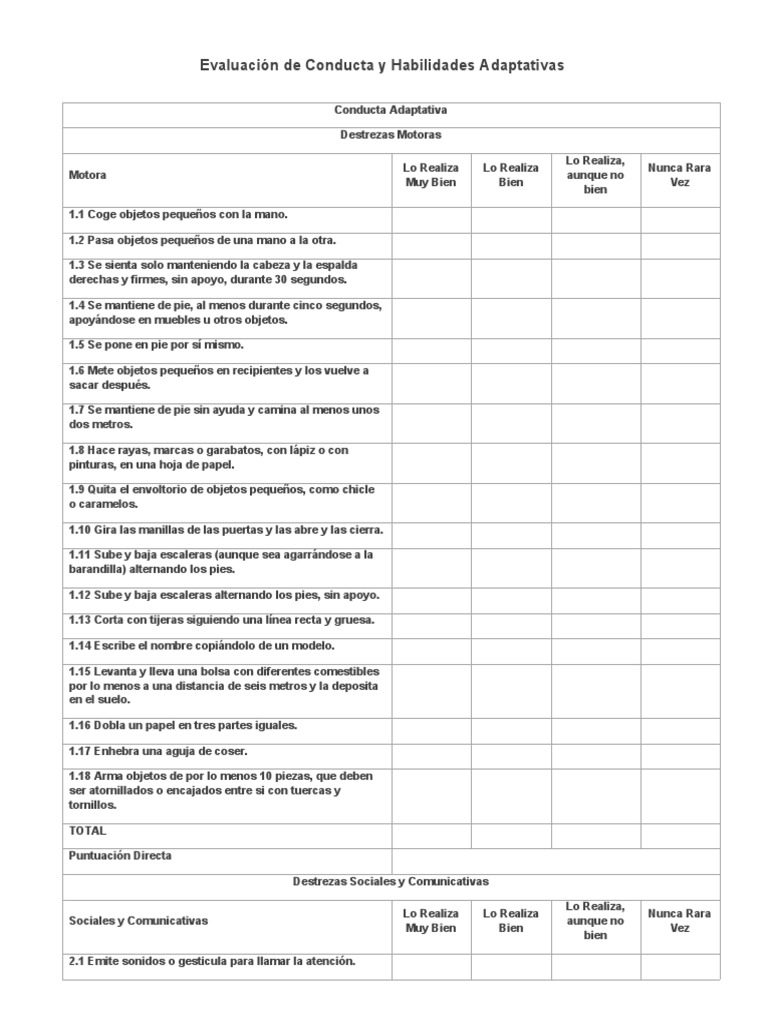 Evaluación de Conducta y Habilidades Adaptativas ICAP | PDF