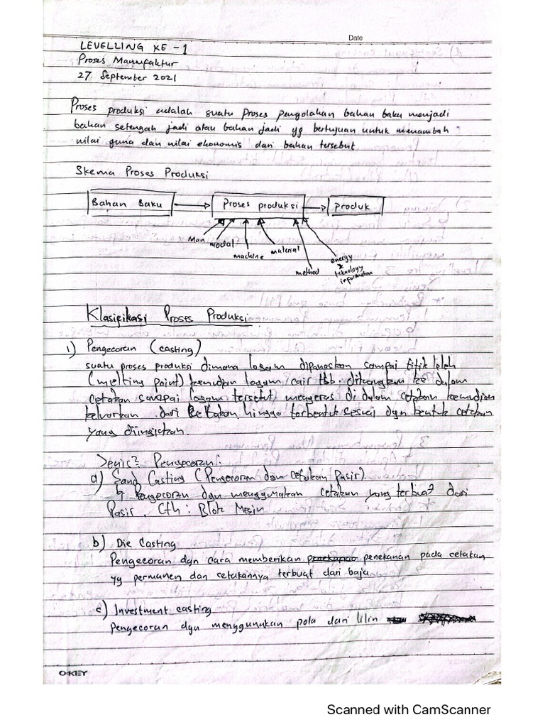 Urutan tekman materi levelling | PDF