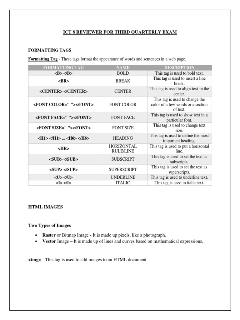 Ict 8 Reviewer For Third Quarterly Exam | PDF | Html Element | Hyperlink