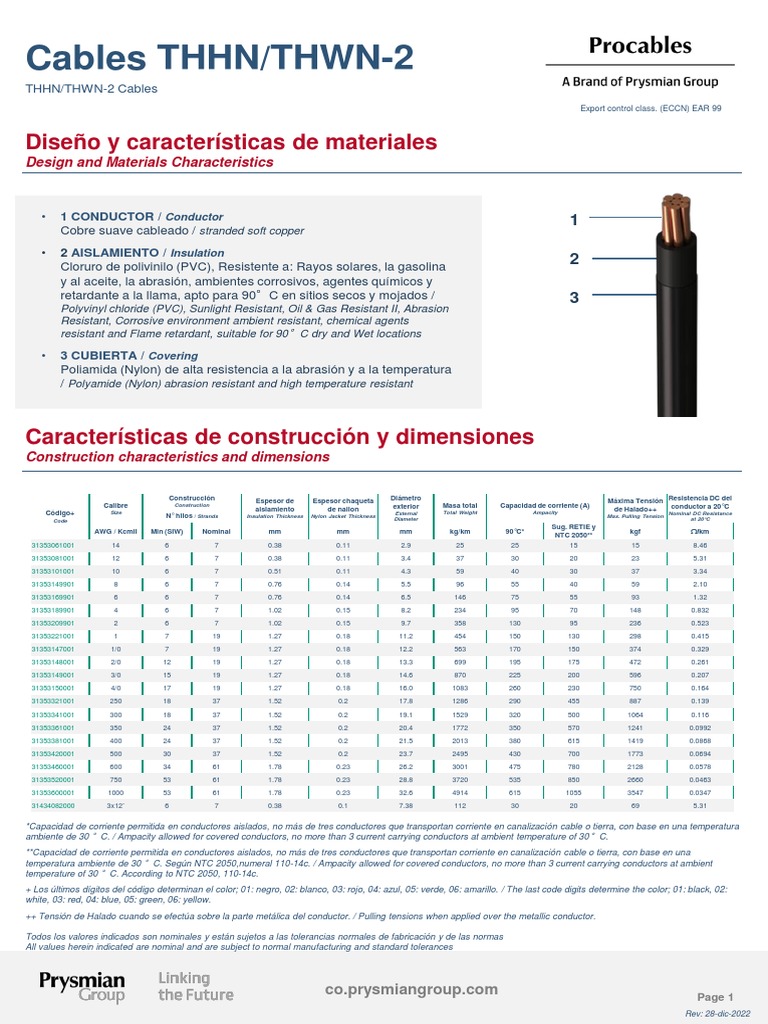 FT Cables THHN PDF | PDF