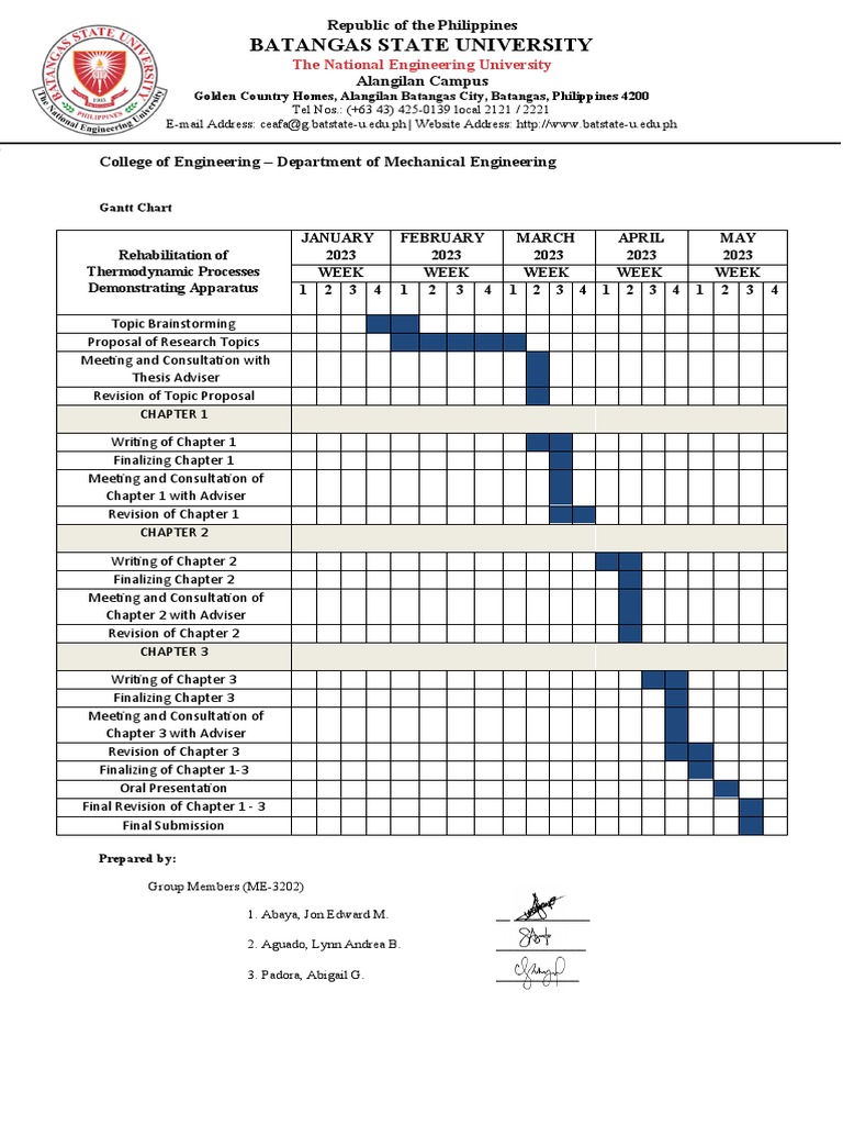 Gantt Chart | PDF