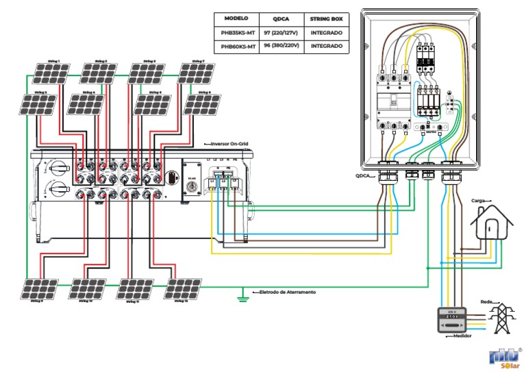 ESQUEMA DE LIGACAO PHB60KS MT e PHB35KS MT v2.3 | PDF