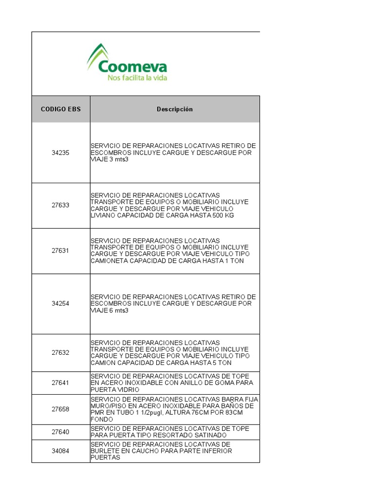 Anexo 1 - Lista de Precios y APU | PDF | Tap (Válvula) | Albañilería