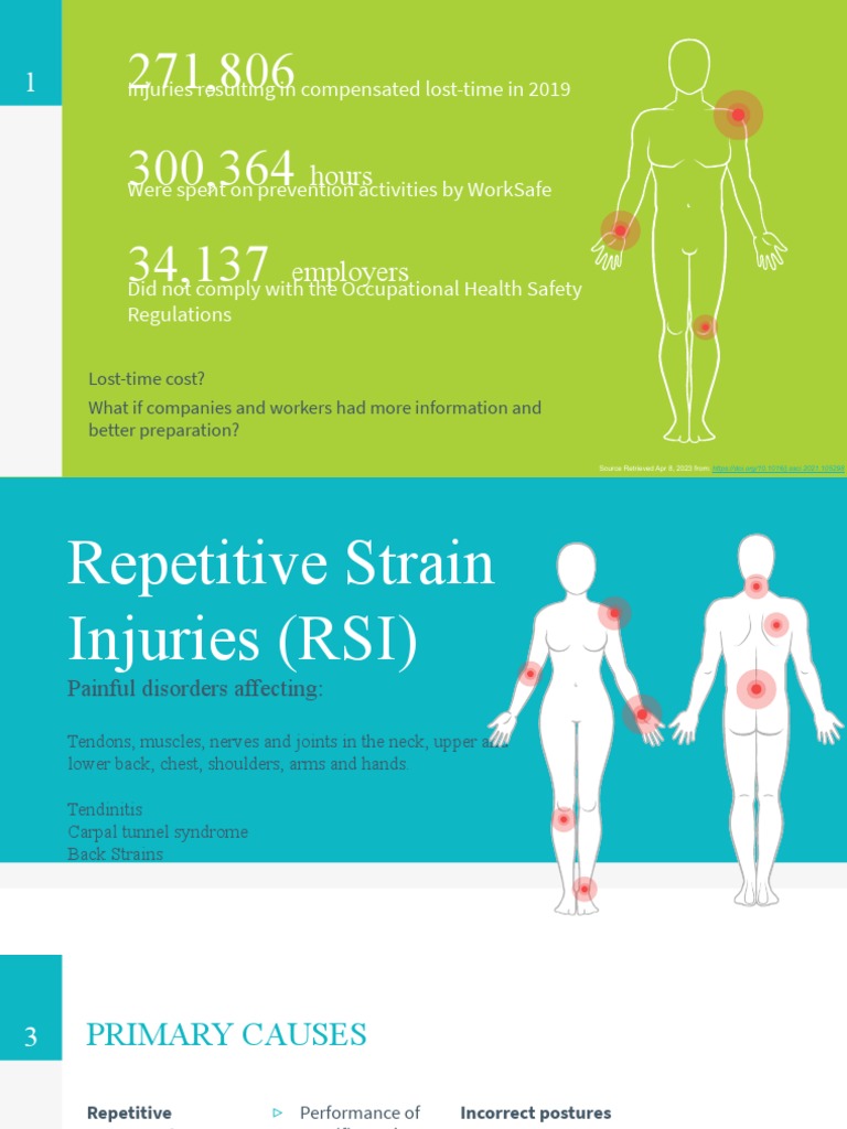 Preventing Repetitive Strain Injuries | PDF | Occupational Safety And ...