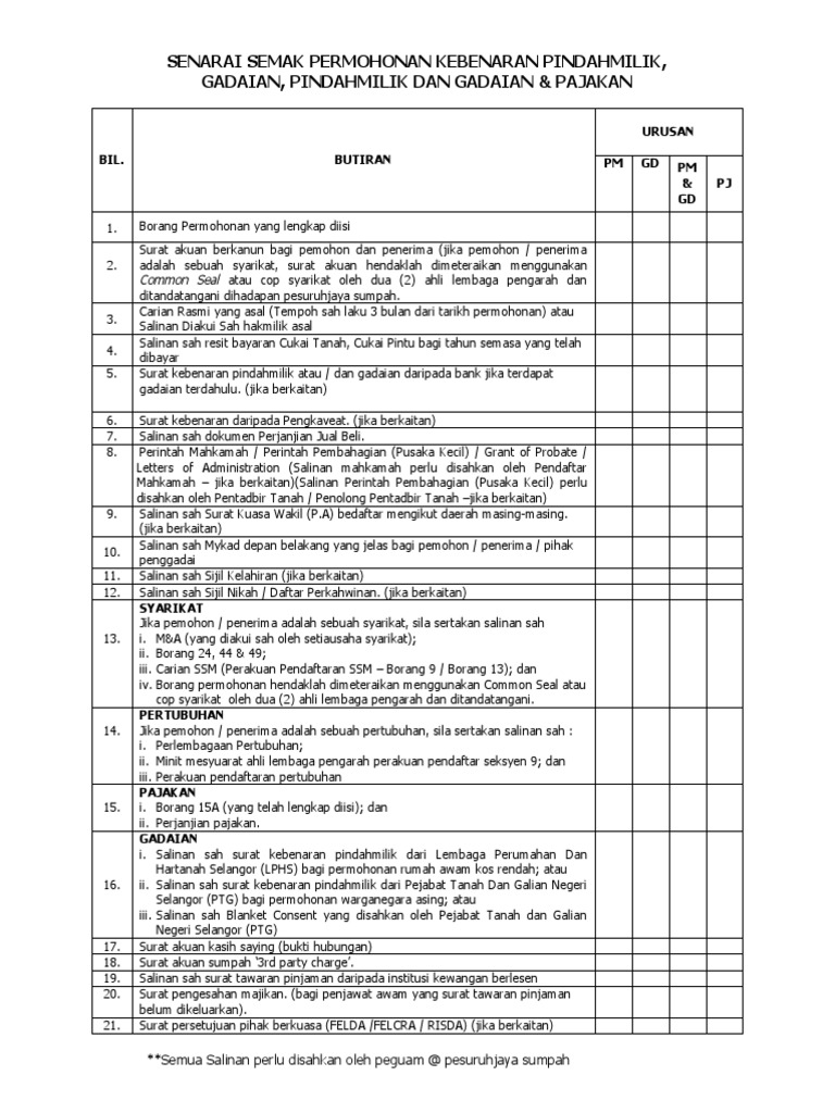 Consent Form (PTGS) | PDF