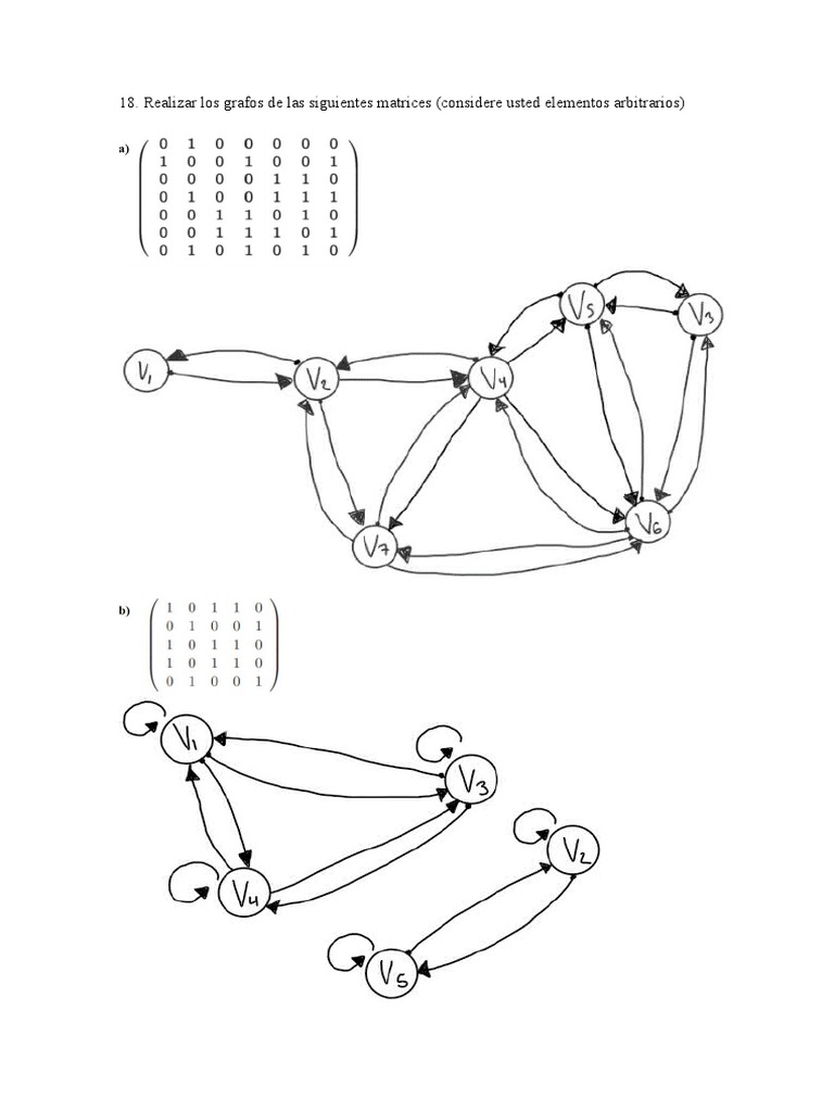 Matemática discreta | PDF | Matemáticas | Conceptos matemáticos