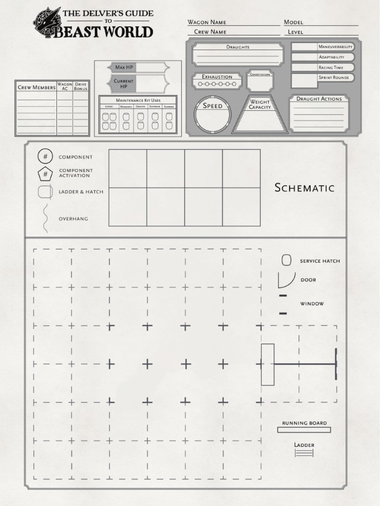 The Delver's Guide To Beast World Wagon Crew Sheet | PDF