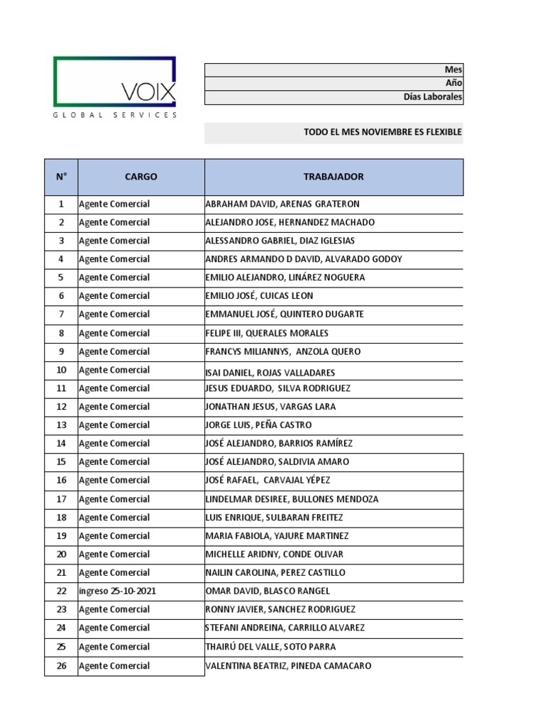 Evolucion Del Dolar BCV | PDF