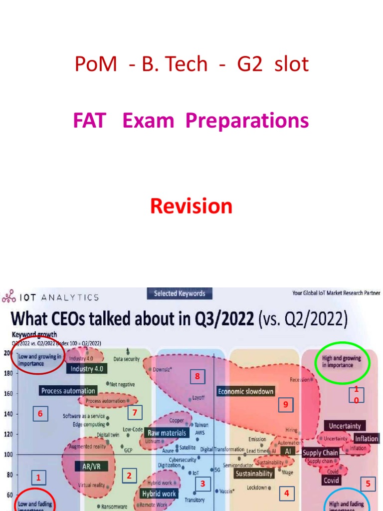 PoM - G2 Slot - B. Tech - FAT Exam Preparations PDF | PDF | Mergers And ...