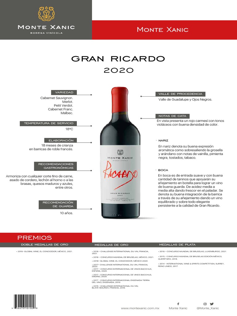 Ficha Tecnica Gran Ricardo 2020 13sep22 | PDF | Vino | Variedades De ...