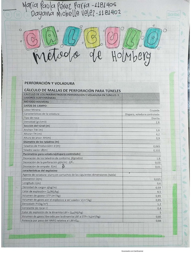 Método de Holmberg 1181405 -1181402 | PDF
