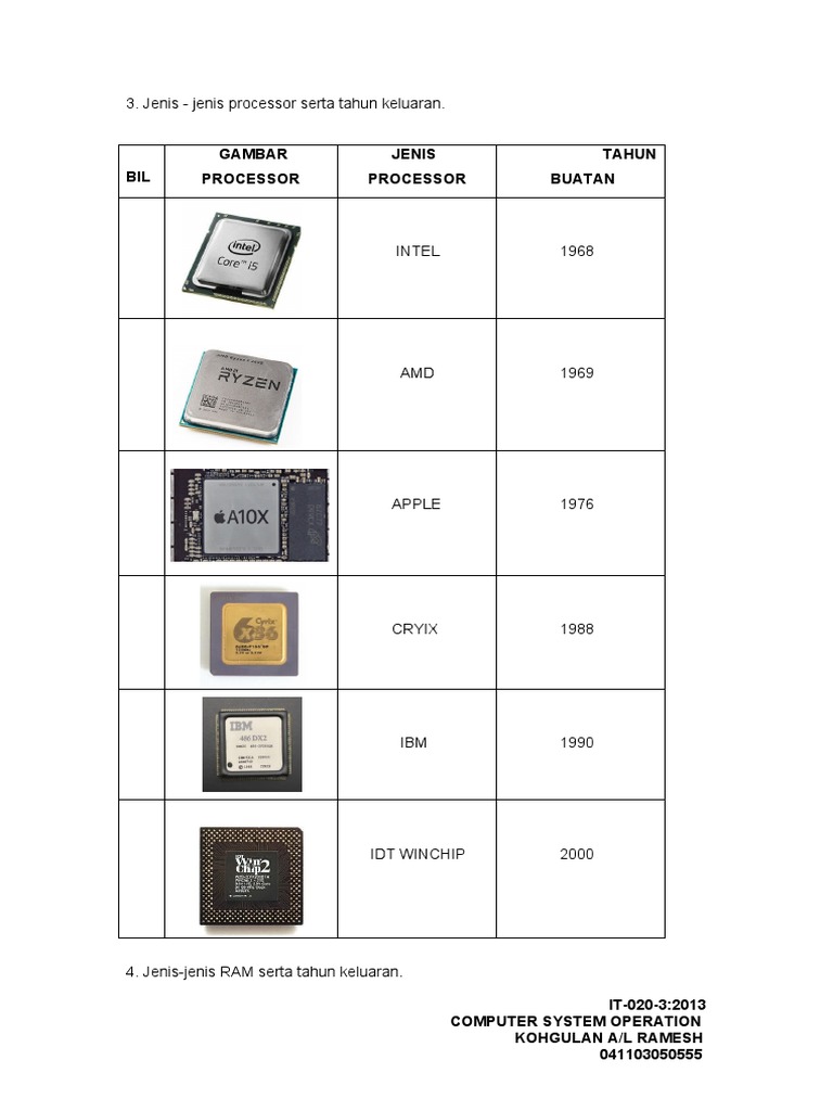 Jenis Processor, RAM, dan Harddisk | PDF