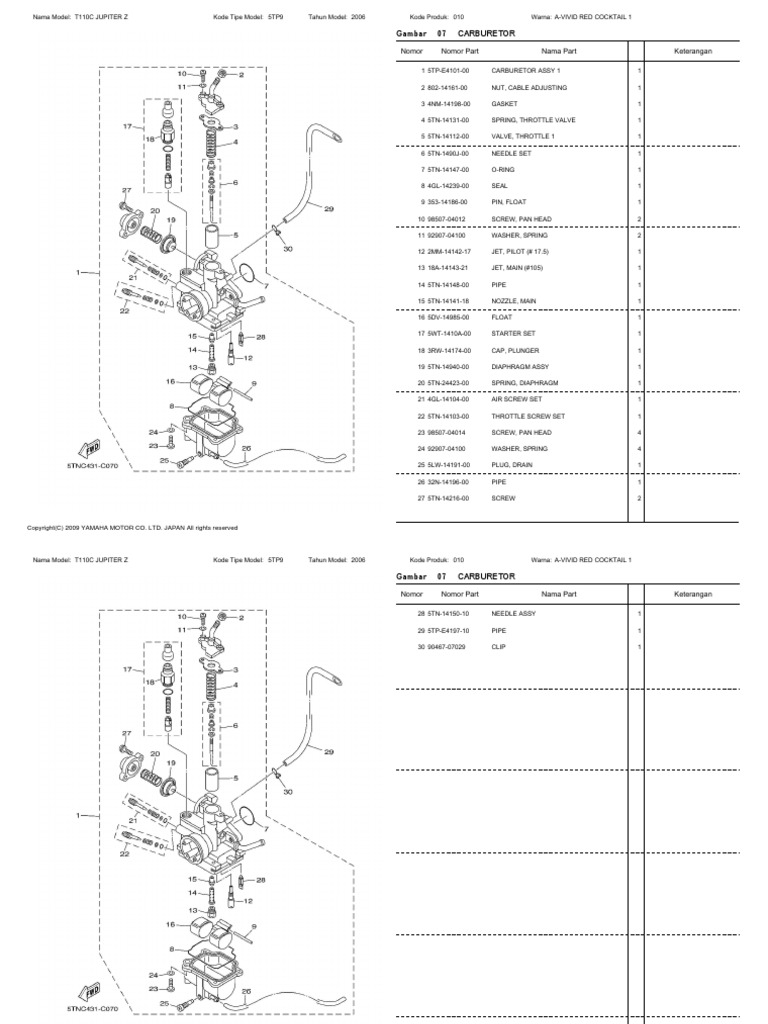 T110C Jupiter Z Carburetor | PDF | Carburetor | Vehicle Technology