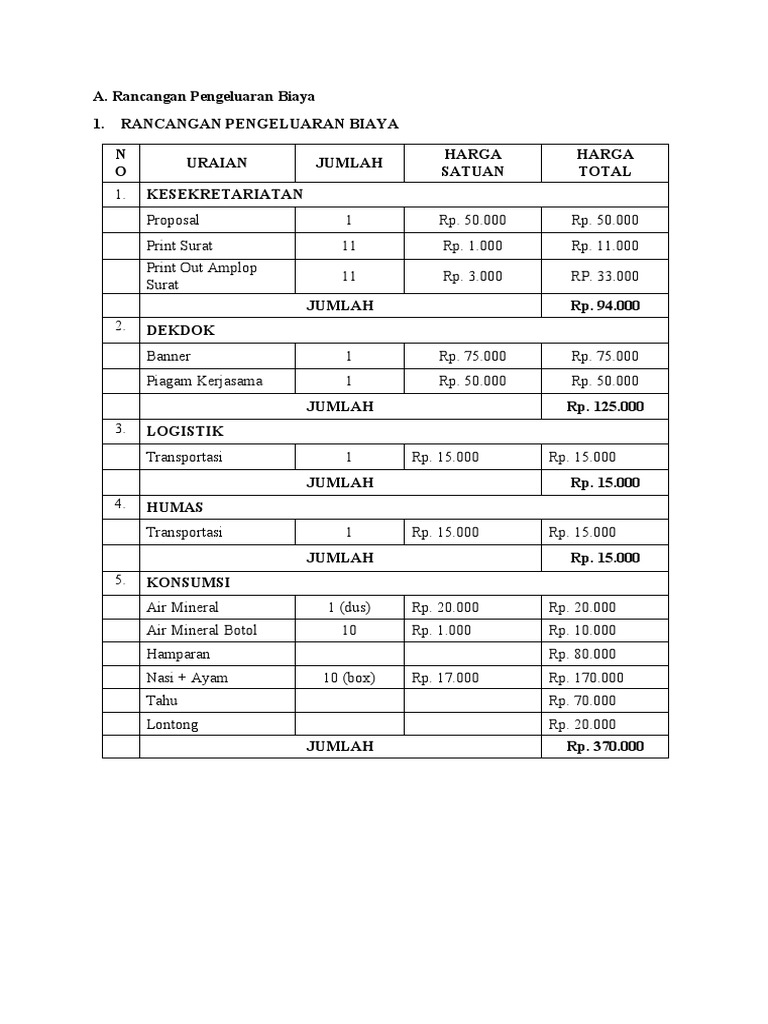 Rab Proker Donor Darah-1 | PDF