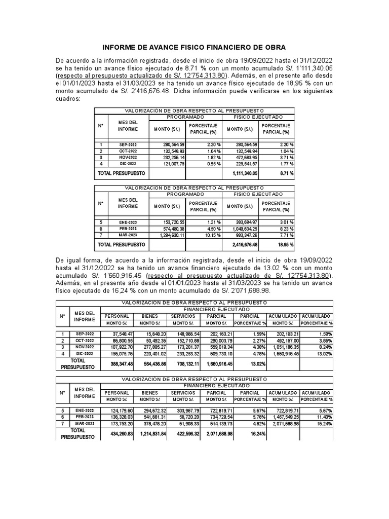 Informe de Avance Fisico Financiero Comparativo | PDF