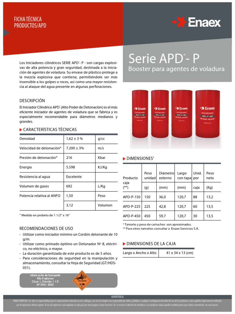 APD Series P (Ficha Técnica) | PDF