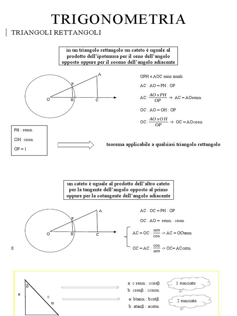 Trigonometria | PDF