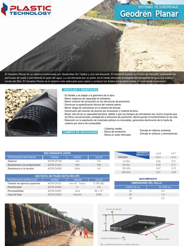 Geodrén Planar - PLASTIC - TECHNOLOGY - 052023 | PDF