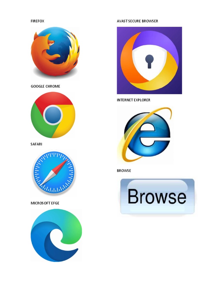 Firefox | PDF Firefox | PDF